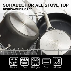 MSMK 1.5 Quart Saucepan with lid, Burnt also Non stick, Induction, Scratch-resistant, Small Cooking Pot