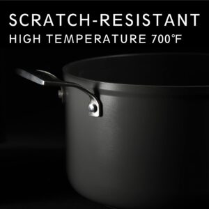 MSMK 1.5 Quart Saucepan with lid, Burnt also Non stick, Induction, Scratch-resistant, Small Cooking Pot