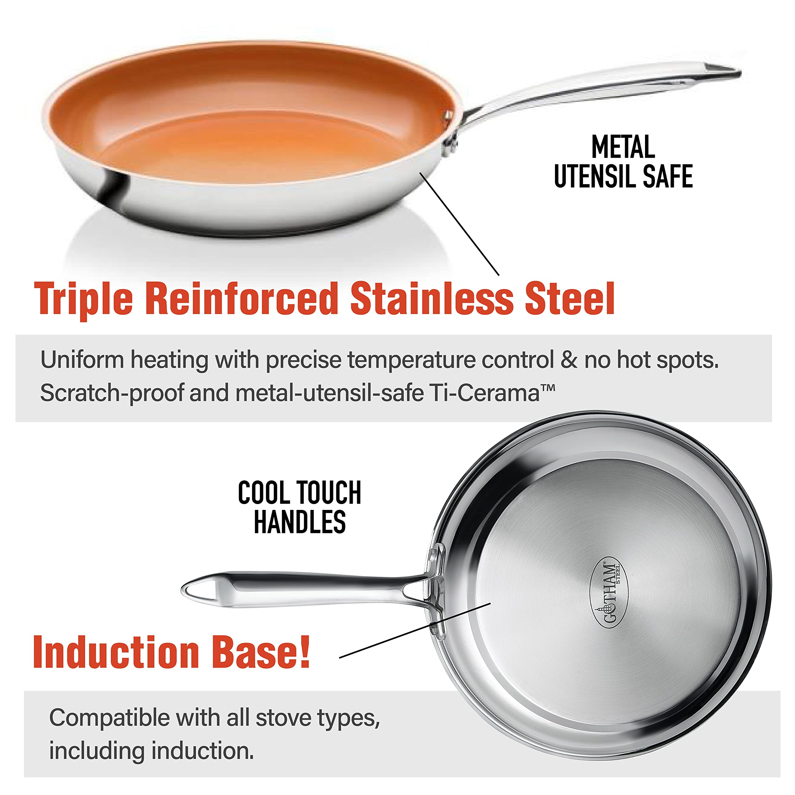 Gotham Steel Stainless Steel Premium 12” Frying Pan, Triple Ply Reinforced with Super Nonstick Ti- Cerama Copper Coating and Induction Capable Encapsulated Bottom – Dishwasher Safe