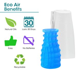 Fresh Products Eco-Air Dispenser, Air Freshener, Natural Oils, Powerful Fragrance, Easy To Use, Medium Sized Spaces, Lasts 30 Days, No Batteries Required, Made In USA, White.