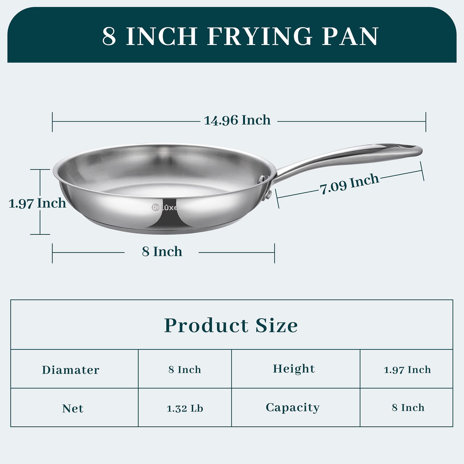 Deluxe 8 Inch Stainless Steel Skillet Pan Nonstick, Gas, Electric, Induction, Dishwasher Safe