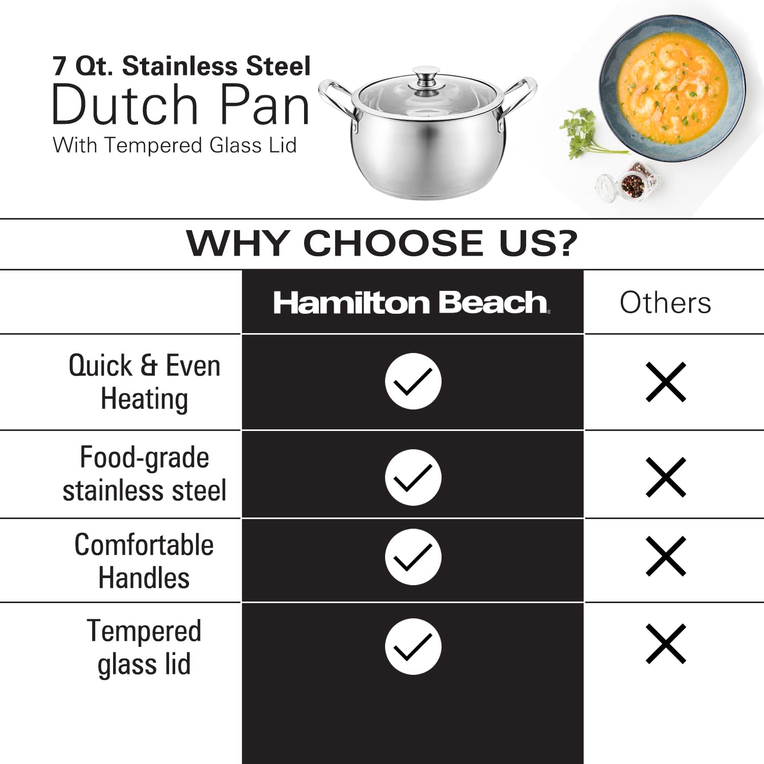 Hamilton Beach Stainless Steel 7-Quart Dutch Oven - Professional Premium Oven Safe Stock Pot with Ergonomic Handle & Glass Lid - Fryer Pot for Braising