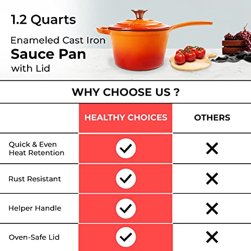 Healthy Choices 1 Qt Small Enameled Cast Iron Sauce Pan with Lid, Mini Enamel Sauce Pot, Single Serving Pasta Sauce, Gravy, Puddings & 2-4 Eggs, Butter Warmer, All Cooktops - 500°F, Dishwasher Orange