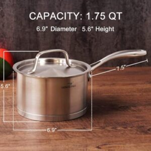 HOMICHEF Matte Polished NICKEL FREE Stainless Steel 1.75 QT(Quart) Sauce Pan/Sauce Pot with Lid - Cookware Pots And Pans Sets 30111