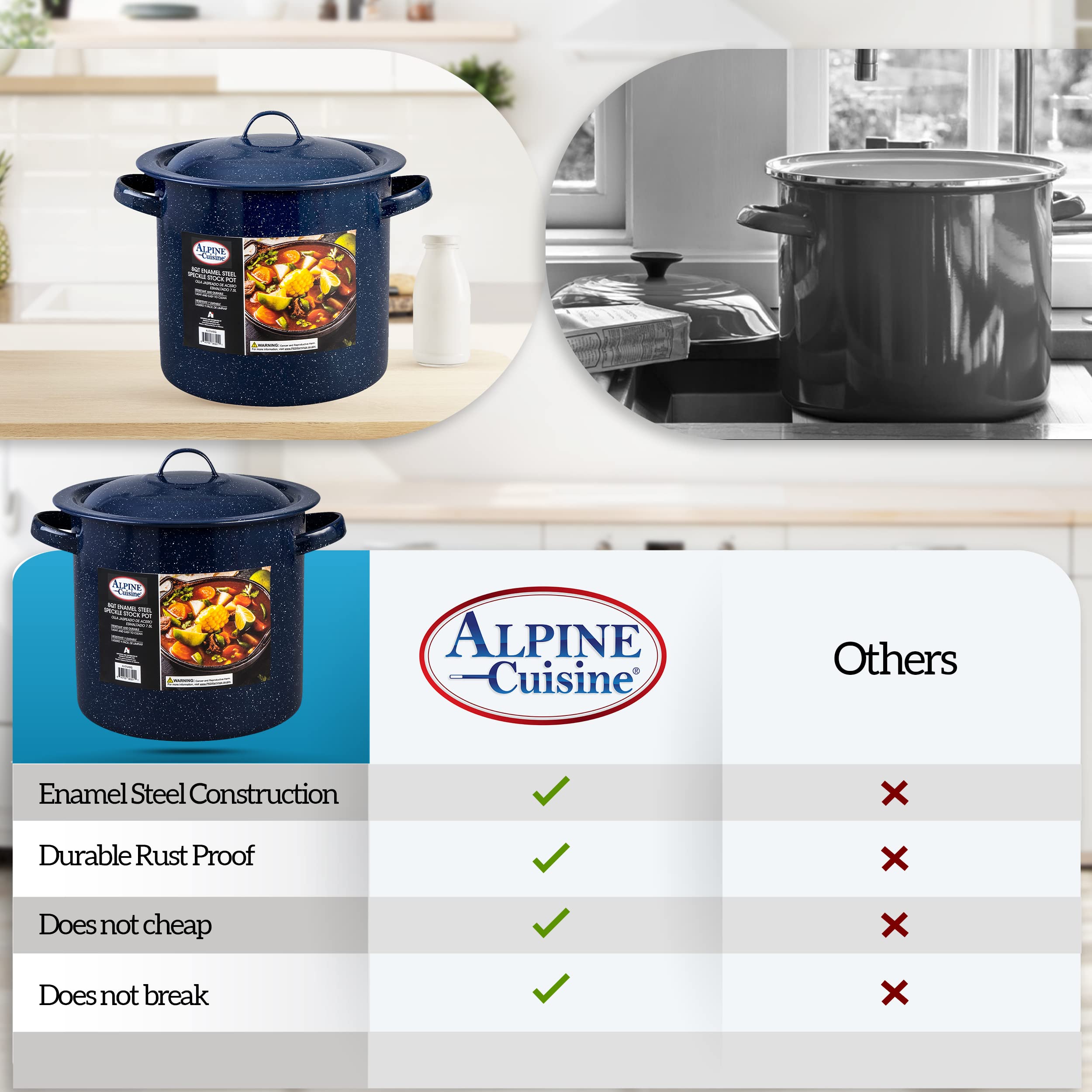 Alpine Cuisine Enamel Steel Dark Blue Speckle Stock Pot 8-qt with Lid, Healthy Cookware Commercial Grade Stockpots, Multi Cooking Pot for Stew, Sauce & Reheat Food, Compatible for Family Meals