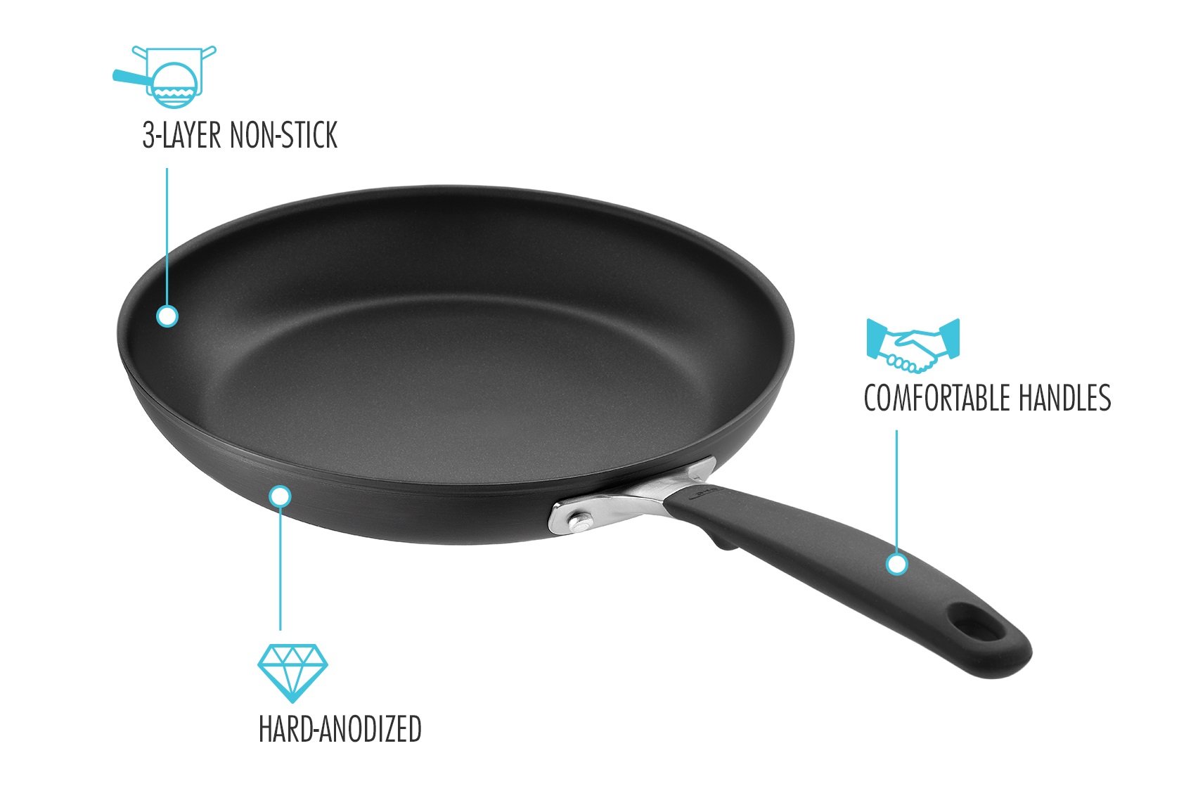 OXO Good Grips Hard Anodized PFOA-Free Nonstick 12" Frying Pan Skillet Black & Good Grips Hard Anodized PFOA-Free Nonstick 8" and 10" Frying Pan Skillet set Black