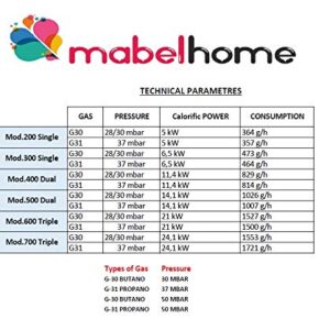 Mabel Home Paella Pan Propane Gas Burners (20 cm/7.90 inc to 70cm/ 27.55 inch) (27.55 inch (70cm)