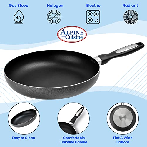 Alpine Cuisine Fry Pan 6-Inch Nonstick Coating Gray, Frying Pans Nonstick for Stove with Stay Cool & Comfortable Handle, Durable Nonstick Cookware, Ideal for Family