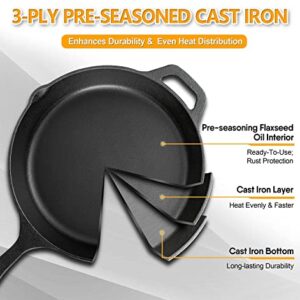 MICHELANGELO Cast Iron Skillet Set 8 Inch & 10 Inch &12 Inch, Preseasoned Cast Iron Skillets With Lid, Iron Skillets for Cooking with Silicone Handle & Scrapers, 8'' & 10" & 12"