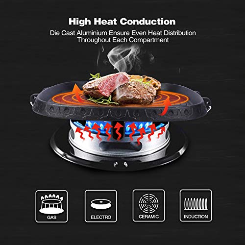 CAMPMAX Korean BBQ Grill Pan with Maifan Stone Coated Surface, Non-Stick Smokeless Stovetop BBQ Grill Plate for Indoor Outdoor 12.5” Square