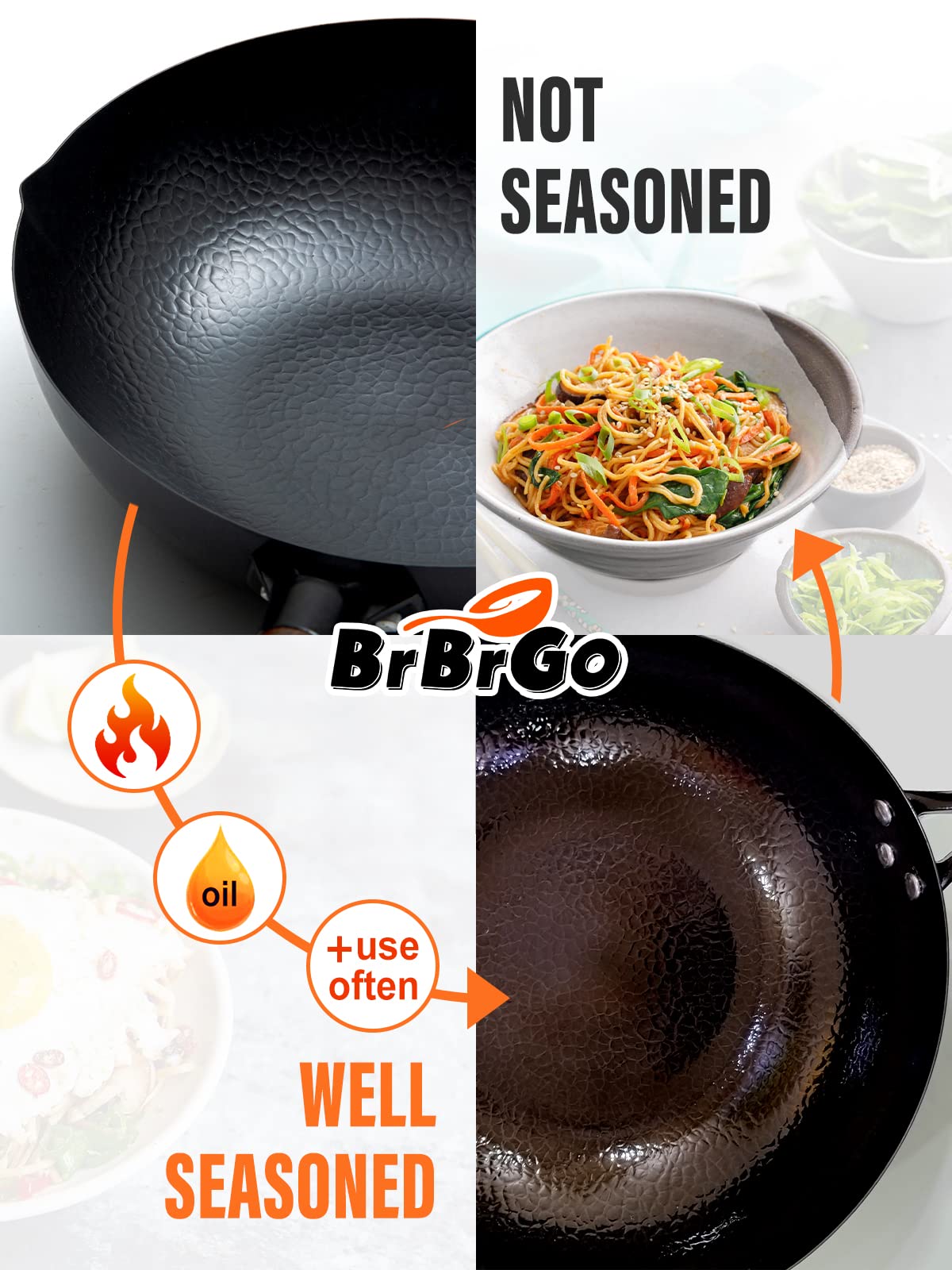 BrBrGo Carbon Steel Wok Pan, 5 Piece Authentic Chinese Wok & Stir-Fry Pans Set with Wooden Lid, No Chemical Coated Flat Bottom Chinese Woks Pan for All Stoves-13“