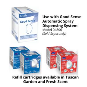 Diversey Good Sense Automatic Spray System, Tuscan Garden Scent, 0.67 Oz Cartridge, 12/carton