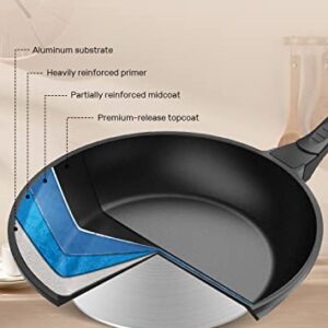 ferlord Nonstick Frying Pan Skillet for Cooking Egg Kitchen Cookware with Durable Non Toxic Non-stick Coatings and Stay-Cool Handle, 12 Inch PFOA Free Large Chef's Omelette Camping Pan