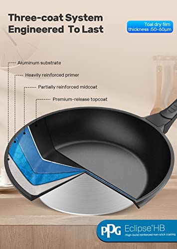 ferlord Nonstick Frying Pan Skillet for Cooking Egg Kitchen Cookware with Durable Non Toxic Non-stick Coatings and Stay-Cool Handle, 12 Inch PFOA Free Large Chef's Omelette Camping Pan