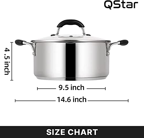 QStar 5.01 qt Stainless Steel Aluminum Nonstick Stock Pot with Glass Lid and Stay Cool Handle