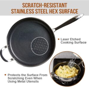 Copper Chef Titan Pan, Try Ply Stainless Steel Non-Stick Frying Pans, 8 Inch Fry Pan with Lid