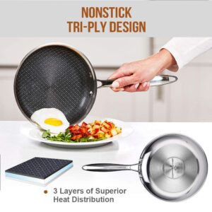 Copper Chef Titan Pan, Try Ply Stainless Steel Non-Stick Frying Pans, 8 Inch Fry Pan with Lid