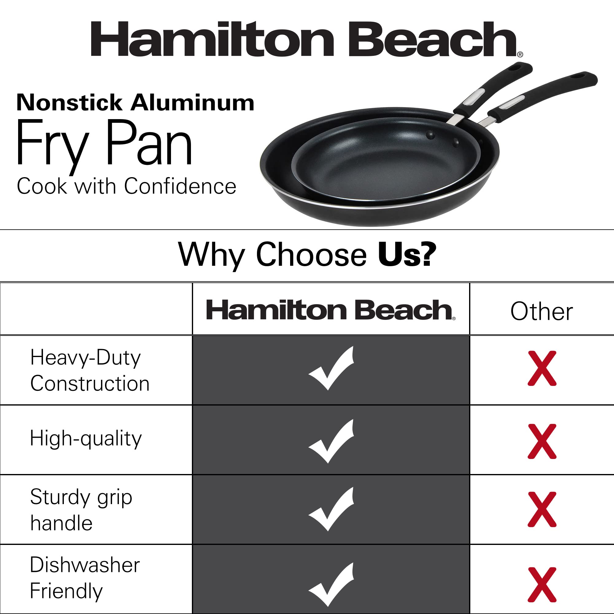 Hamilton Beach Nonstick Interior Aluminum Fry Pan Set - Spiral Bottom - Flared Edge and Scratch Resistant Pan - Soft Touch Bakelite Handle, Suitable for Kitchen Pans, Dishwasher Safe| 2pc Black |