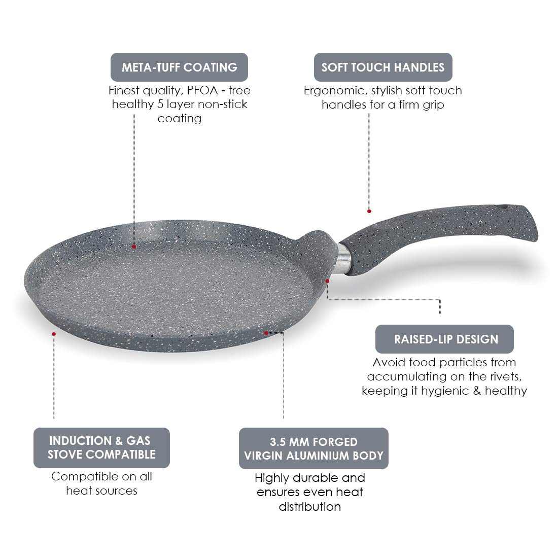 Wonderchef Granite Non-Stick Dosa Tawa | Induction Bottom | Soft-Touch Handles | Virgin Grade Aluminium | PFOA/Heavy Metals Free | 3.5mm | 28cm Non Stick Tawa | Grey