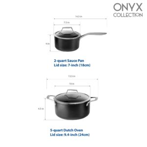 TECHEF - Onyx Collection 6-Piece Nonstick Frying Pan Skillet Set, PFOA-Free, Dishwasher Oven Safe, Stainless Steel Handle, Induction-Ready, Made in Korea