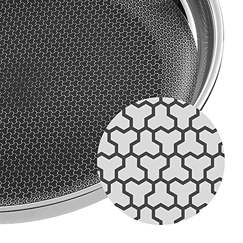 WMF Coated Profi Resist with Honeycomb Structure Frying Pan, 28cm, Silver