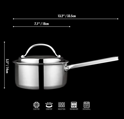 CHEF TOPF 1.5 qt 5-ply stainless steel sauce pan with cover, Brushed finish, full 5-ply, multi-clad, oven safe, dishwasher safe