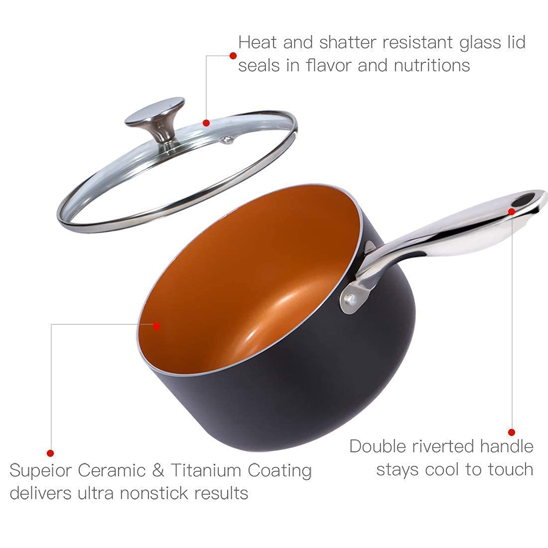 MICHELANGELO 3 Quart Saucepan + 11 Inch Frying Pan with Lid, Ultra Nonstick Coppper Sauce Pan with Lid, Ceramic Nonstick Saucepan and Frying Pan Small Sauce Pot, Copper Pot and Pan Set