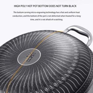 LMZZ Nonstick Frying Pan Stainless Steel Wok Honeycomb Frying Pan with Glass Lid Saute Pan Kitchen Cookware