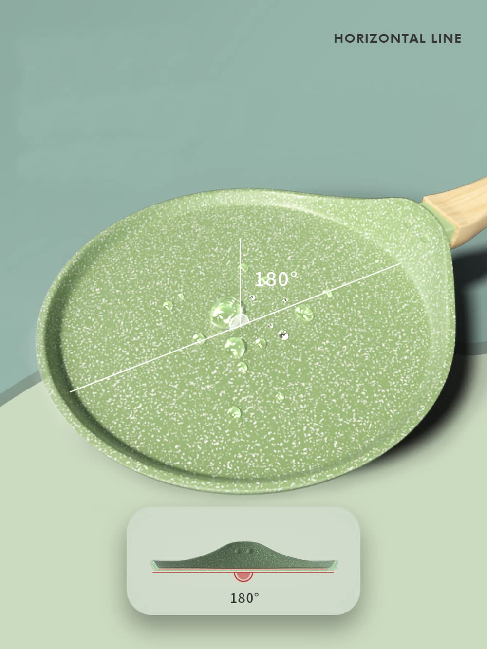 LI-GELISI Double-Sided Non-Stick Nonstick Crepe Pan, Swiss Granite Coating Dosa Pan Pancake Flat Skillet Tawa Griddle PFOA & PTFEs Free Coating (7.1 inch Apple Green)