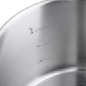 ZWILLING TWIN Classic Sauce pan, 18cm