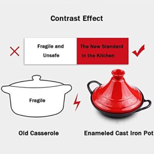 JINXIU Casserole 27Cm Lead Free Cooking Tagine, Tagine Pot Ceramic Casserole with Silicone Gloves, for Different Cooking Styles - Compatible with All Stoves