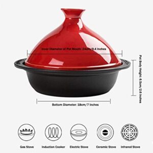 MYYINGBIN 1.5Liter Micro Pressure Cooker Tagine Pot with Cast Iron Base Tapered Lid Ceramic Casserole Suitable for 1-3 People, Pink