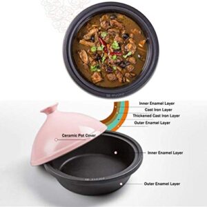 MYYINGBIN 1.5Liter Micro Pressure Cooker Tagine Pot with Cast Iron Base Tapered Lid Ceramic Casserole Suitable for 1-3 People, Pink