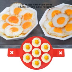 Oumefar 2PCS Pancake Molds Red Silicone Frying Egg Tray with 7 Round Shape Holes Egg Maker Nonstick Cooking Tool for Pancake Sandwich Breakfast