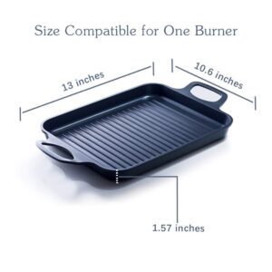 S·KITCHN Nonstick Grill Pan, Induction Stove Top Grill Plate, Glass Grilling Pan for Indoor, Gas Range Grill Panel/Skillet