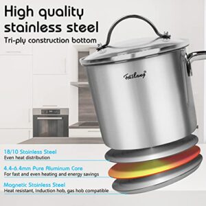 1.5 Quart Stainless Steel Saucepan with Pour Spout, Saucepan with Glass Lid, 6 cups Burner Pot with Spout - for Boiling Milk, Sauce, Gravies, Noodles