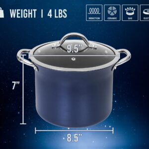 CONCORD Sapphire Nonstick 7 Quart Stock Pot Cookware Set (Induction Compatible) Blue