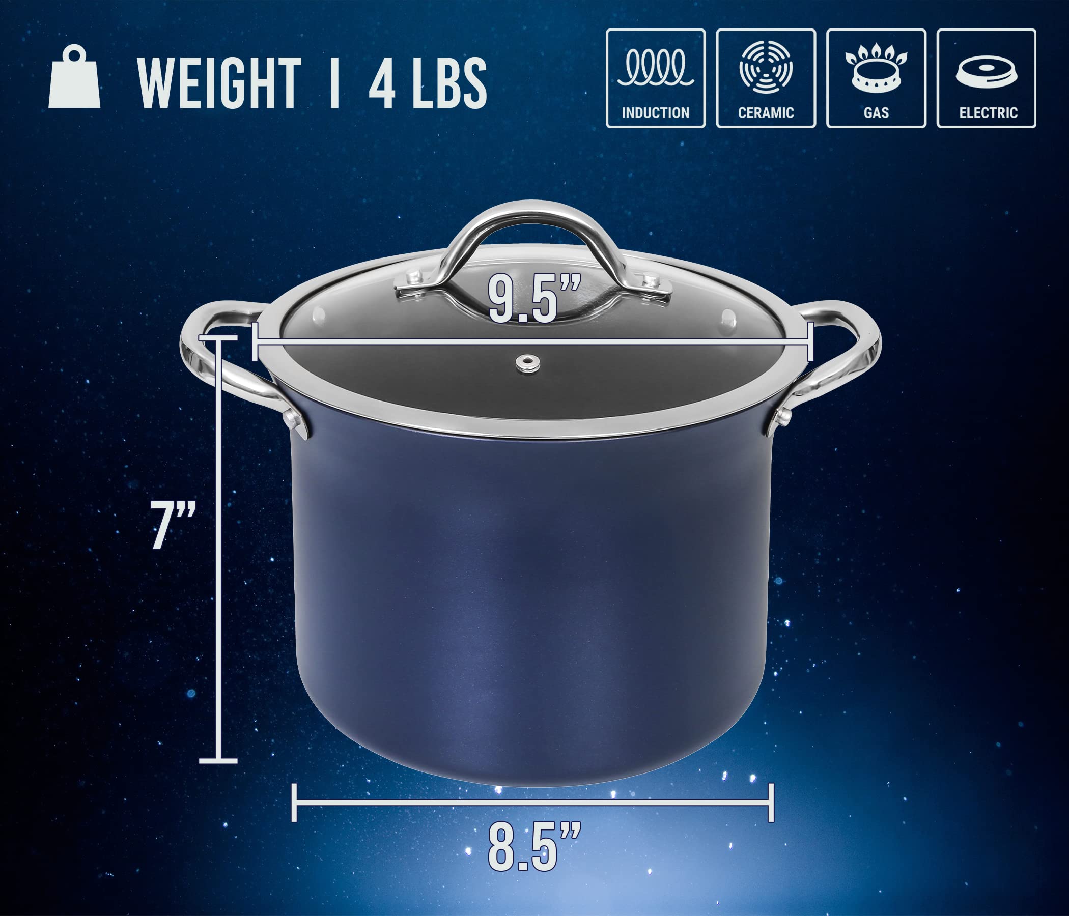 CONCORD Sapphire Nonstick 7 Quart Stock Pot Cookware Set (Induction Compatible) Blue