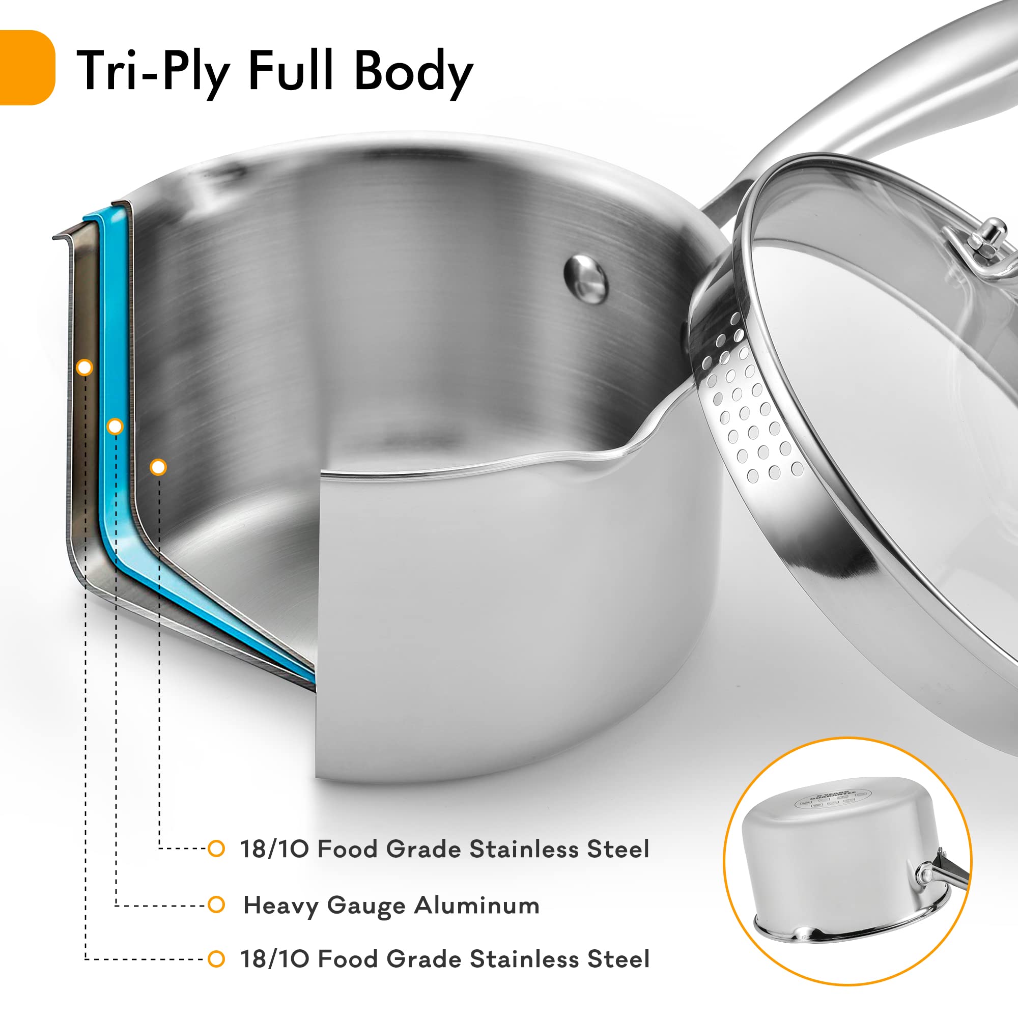 Stainless Steel Saucepan with Glass Lid, 1.5 Quart Multipurpose Sauce Pan, Sauce Pot with for Easy Pour with Ergonomic Handle