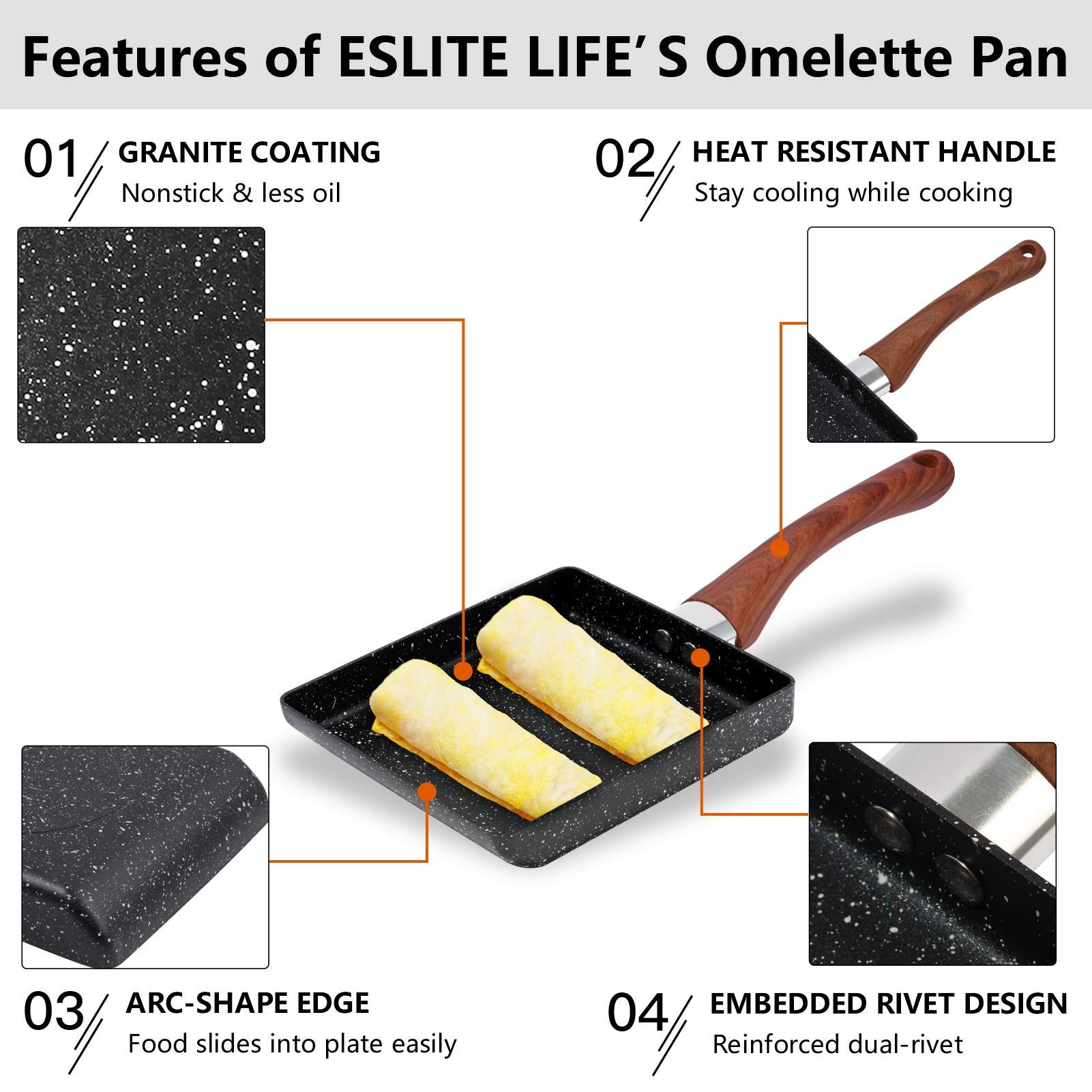 ESLITE LIFE 7”x 6” Japanese Omelette Pan Nonstick Tamagoyaki Egg Pan Rectangle Egg Frying Pan, PFOA Free