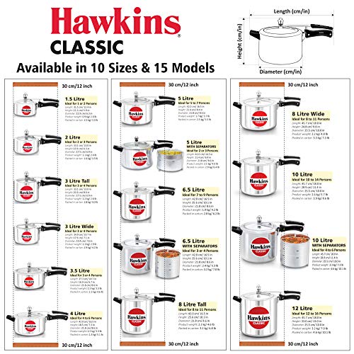 Hawkins Classic Aluminum Pressure Cooker, 5 L, Silver