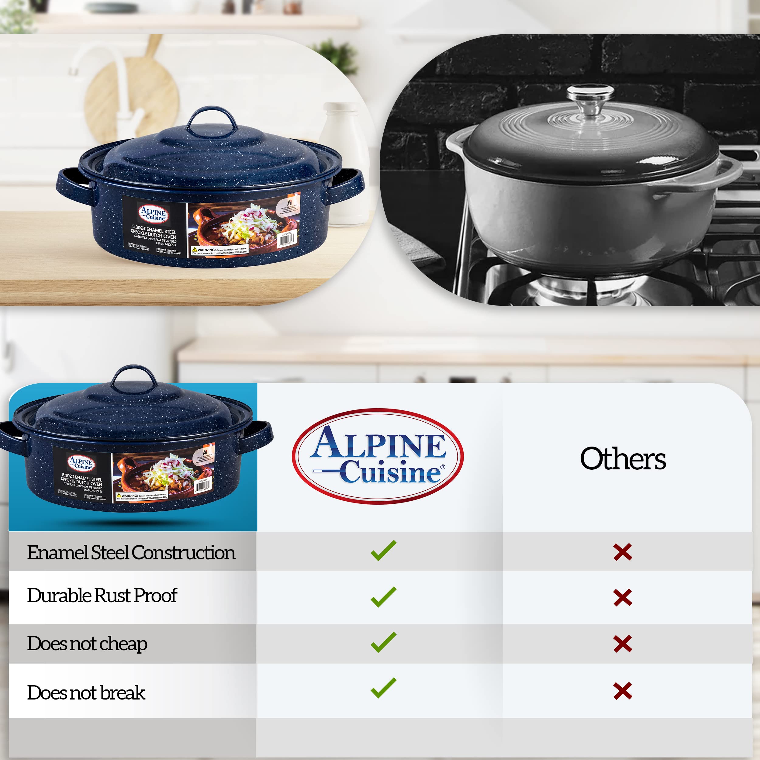 Alpine Cuisine Enamel Steel Dark Blue Speckle Dutch Oven 5.3 Quart - Non-Stick Coating Dutch Oven Pot with Lid & Eco-Friendly Carrying Handles, Multi-Purpose Cookware Pot for Baking, Roasting