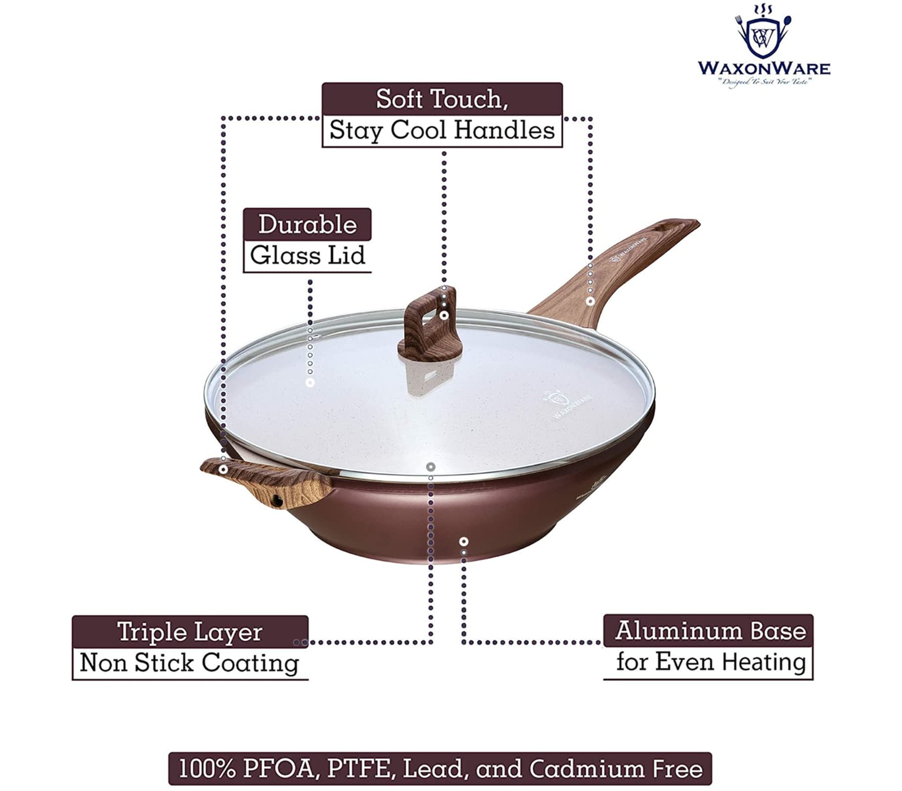 WaxonWare 12.5 Inch Non Stick Wok With Glass Lid Coated With Marbellous (A 100% PFOA & APEO Free German Non Stick Coating) - For Stir-Frying, Shallow Frying, Deep Frying & Braising