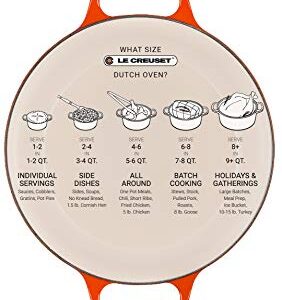 Le Creuset Enameled Cast Iron Signature Round Dutch Oven, 13.25 qt., Marseille