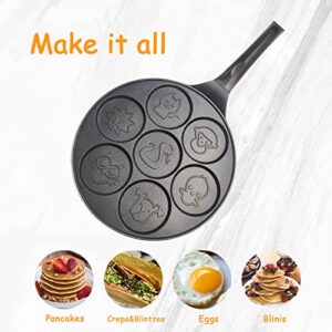 NBFTLTOP Animal Pancake Pan Non-stick Pancake, Sarten Para Pancakes Griddle Mini Pancake Maker Flapjack Faces Grill Pan with Silicone spatula & Brush