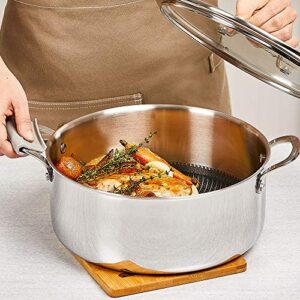 Copper Chef Titan Pan, Try Ply Stainless Steel Non-Stick Frying Pans, 7.5 QT Casserole Pan with Lid