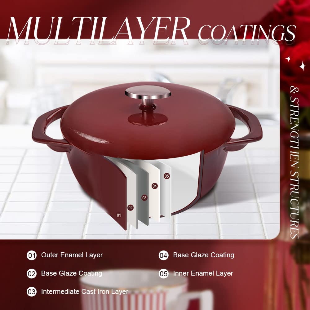 M-COOKER 3.5 QT Enameled Cast Iron Covered Dutch Oven, Non-Stick Round Enamel Dutch Oven with Dual Handle, Great Gifts for Family (Wine Red)