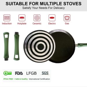 CHEFS 10'' Granite Coating Aluminum Crepe Pan | PFOA Free Nonstick Pan | Great Skillet for Omelette and Crepes | Works with All Heat Sources | Dishwasher Safe Pancake Pan Cookware (Green)