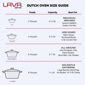 LAVA 3.7 Quarts Cast Iron Dutch Oven: Multipurpose Stylish Round Shape Dutch Oven Pot with Three Layers of Enamel Coated with Trendy Lid (Red)