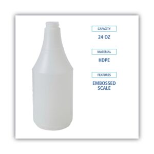 Boardwalk BWK00024 24 oz. Embossed Spray Bottle - Clear (24/Carton)